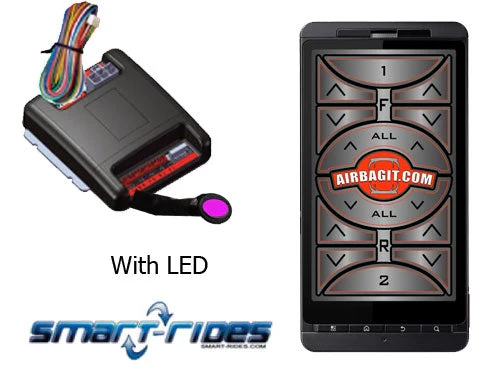 Airbagit - UK Map Guide